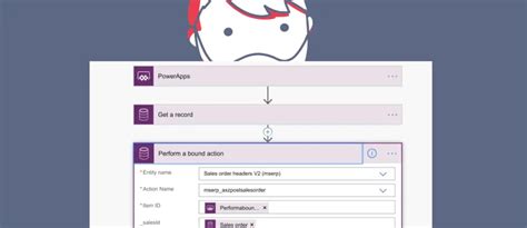 Execute Dynamics 365 Odata Actions As Dataverse Actions Using Virtual Entities