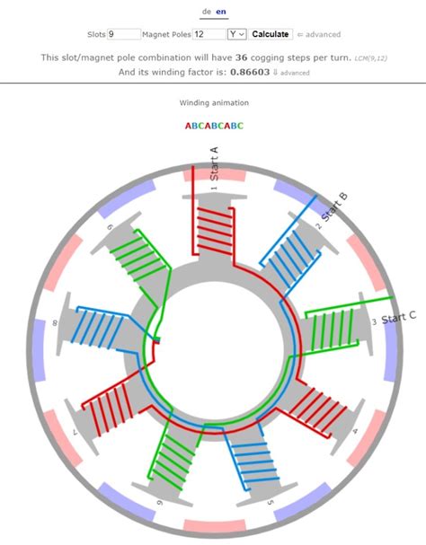 How To Rewind A Tinywhoop Or Any Other BLDC Motor AlekSmola