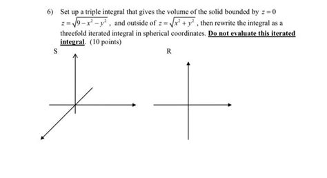 Solved Set Up A Triple Integral That Gives The Volume Of The