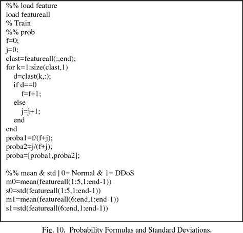 Figure 10 From Ddos Classification Using Neural Network And Naïve Bayes