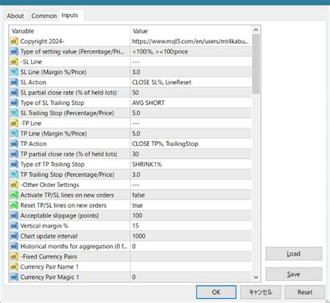 Buy The Asset Accelerator Mt4 Trading Utility For Metatrader 4 In Metatrader Market