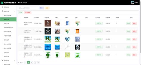 49 生活垃圾管理平台 Java项目网