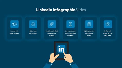 Linkedin Infographic Slide Slidebazaar