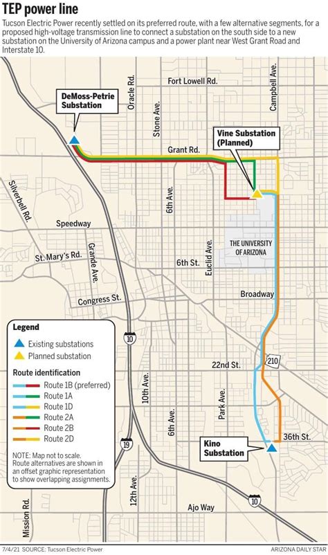 Tucson Electric Overhead Power Line Plan Runs Afoul Of Neighbors City