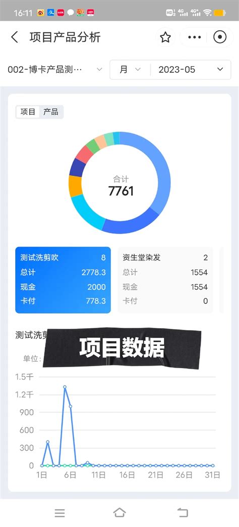 简单好用的美发店会员管理软件 夜雨聆风