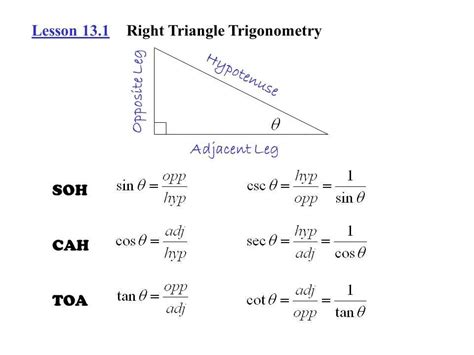 Mastering Right Triangles And Trigonometry Your Ultimate Unit 8 Test Guide