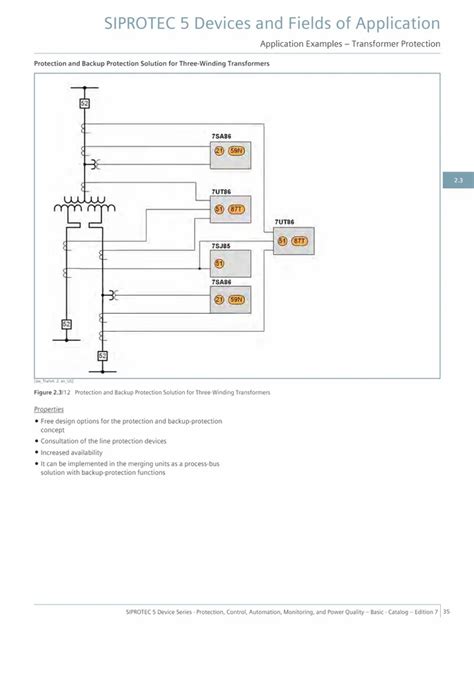 Siemens Siprotec 5 Numerical Relay Siemens Reyrolle 7sr10 Over Current Protection Numerical