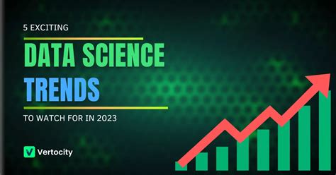 5 Exciting Data Science Trends To Watch For In 2023 Vertocity Blog