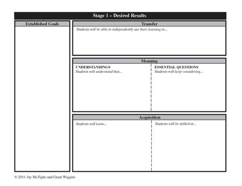 3 Stages Of The Understanding By Design® Template Eduplanet21