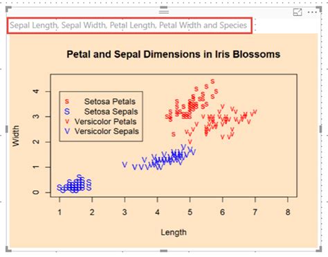 Introduction To R Scripts In Power Bi Desktop Mark Vaillancourt