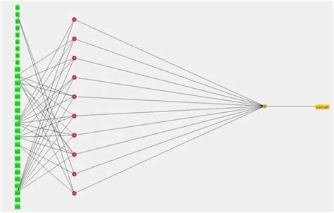 Typical Architecture Of Mpnn Predicts Kerr Download Scientific Diagram