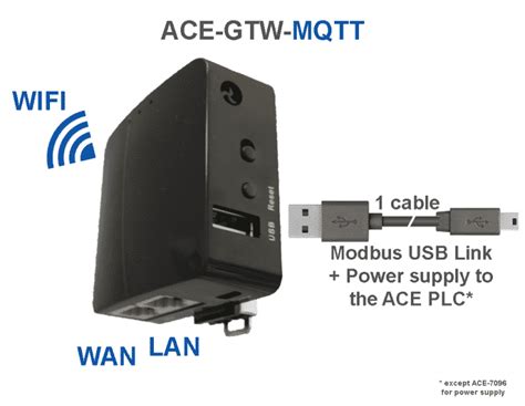 ace gtw mqtt mini modbus mqtt gateway ethernet wifi mqtt client to usb modbus rtu master gateway