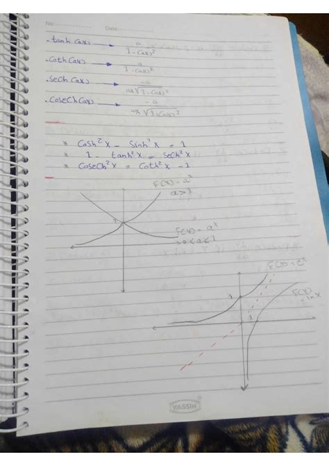 Solution Hyperbolic Functions And Inverse Of Hyperbolic Functions
