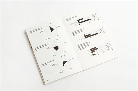 Data Driven Methods For City Research And Exploration On Behance