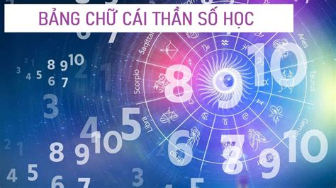 Bảng Chữ Cái Thần Số Học Là Gì Ý Nghĩa Tên Trong Thần Số Học