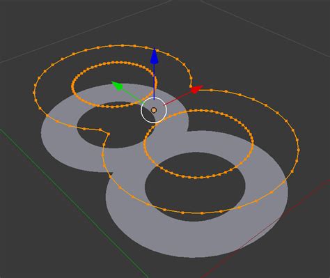 Curves To Mesh Blender Market