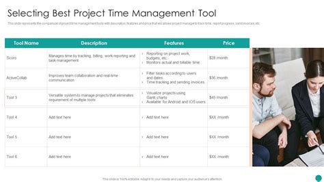 Time Management Techniques For Successful Project Selecting Best Project Ti