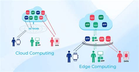 Interview With Antonio Grasso On Iot And Digital Transformation