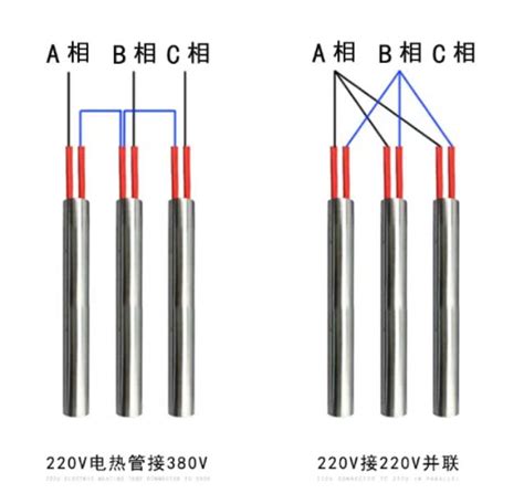 1ชิ้น แท่งฮีตเตอร์ สำหรับเครื่องซีลสายพาน Heater ชนิดแท่ง Tak Store Thaipick