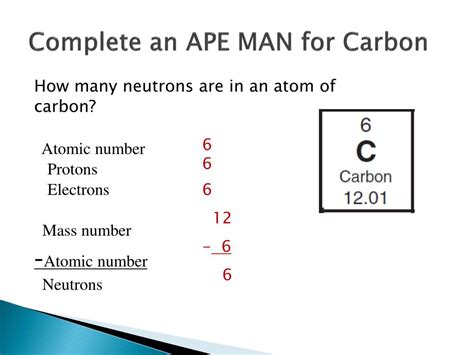 PPT APEMAN Determining Of Subatomic Particles PowerPoint Presentation ID 5613918