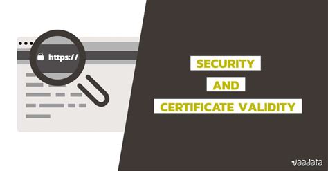 security and certificate validity