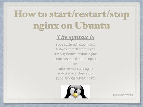 Ubuntu Linux Start Restart Stop Nginx Web Server Nixcraft