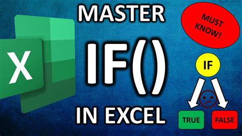 IF Function In Microsoft Excel Beginner To Advanced YouTube