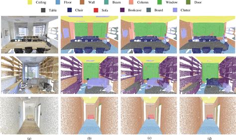 Scss Net Superpoint Constrained Semi Supervised Segmentation Network For 3d Indoor Scenes