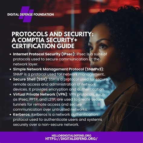 Learn Cybersecurity With Protocols And Security A Guide Digital Defense Foundation Posted