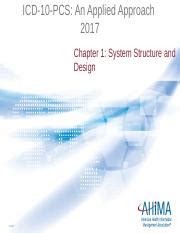 Root Operations In The Medical And Surgical Section Groups Of Root