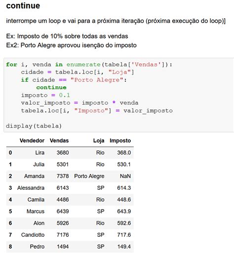 Break E Continue No Python Ferramentas Estrutura De Repeti O