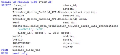 Examples Of Refactoring Plsql Code