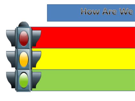 Behavior Chart Traffic Light Teaching Resources