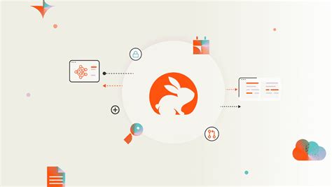 How Coderabbit Detects Secrets And Misconfigurations In Iac Workflow