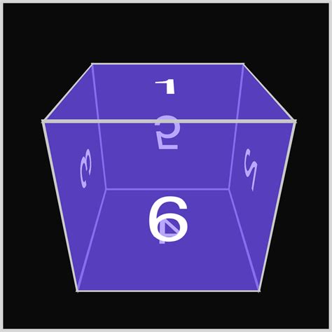 Css Art How To Make A 3d Cube With Css
