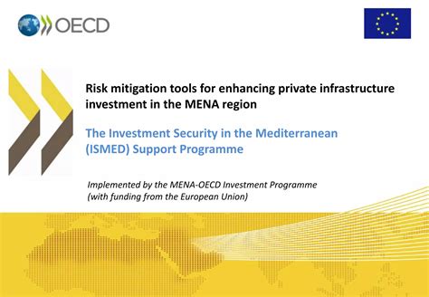 Risk Mitigation Tools Enhance Mena Infrastructure Investment Ppt