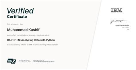 Muhammad Kashif On Linkedin Dataanalysis Python Data