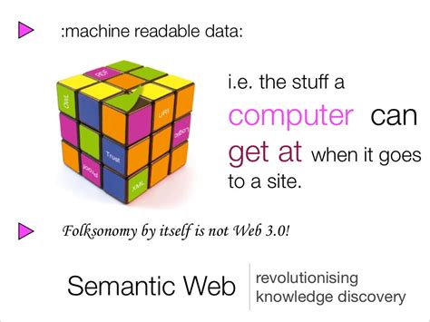 embedding semantical annotations into the