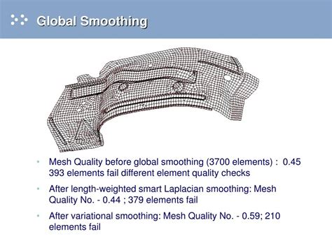 PPT Mesh Smoothing Challenges In The Industry PowerPoint Presentation ID 3042006
