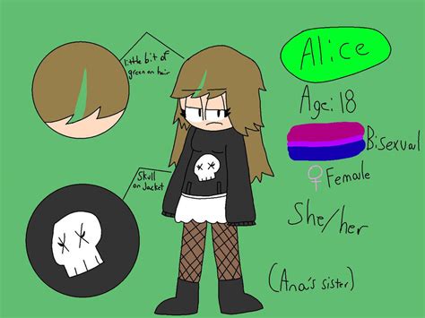 [oc] Alice By Justbrysonn On Deviantart
