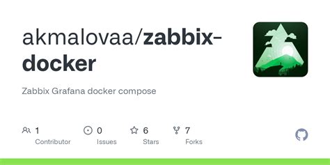 Github Akmalovaa Zabbix Docker Zabbix Grafana Docker Compose