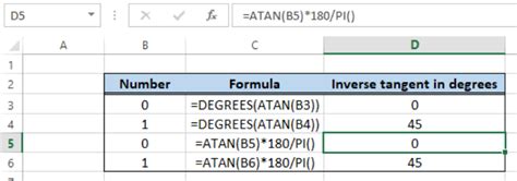 Inverse Tangent In Excel Excelchat Excelchat