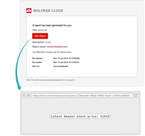 スケジュールに従ってレポートを生成する—wolfram Documentation