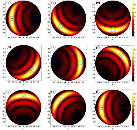 Required Illumination In The Normalized Pupil Plane For Generating The Download Scientific