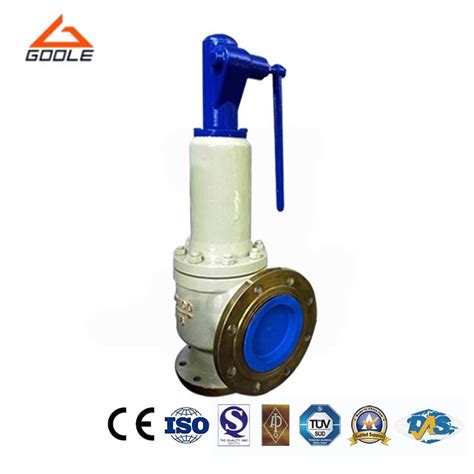 Safety Valve Cover Hs Code At Mabel Singer Blog