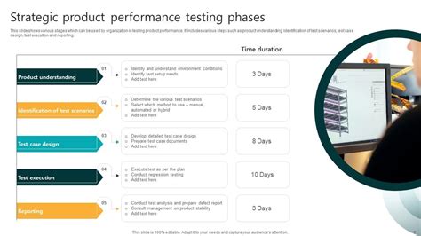 Testing Phases Powerpoint Ppt Template Bundles Ppt Sample