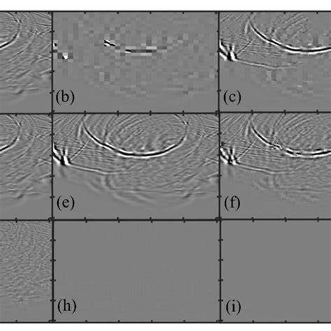 The Reconstruction Results Of Horizontal Particle Velocity And Residual