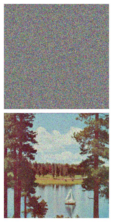 Noise Attack With The First Row Denoting The Defective Cipher Images Download Scientific