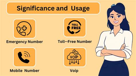 770 Area Code Everything You Need To Know