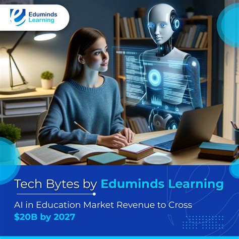 Aiineducation Edtech Artificialintelligence Digitallearning Eduminds Learning